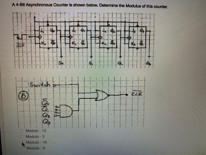 Solved A 4-Bit Asynchronous Counter is shown below. | Chegg.com
