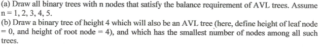 (a) Draw all binary trees with n nodes that satisfy | Chegg.com