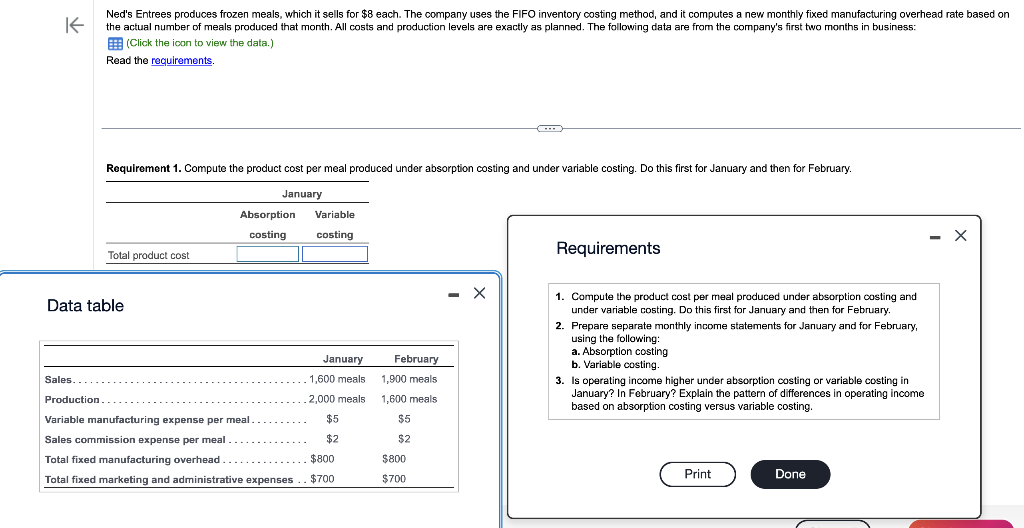 Solved (Click the ioon to view the data.) Read the | Chegg.com