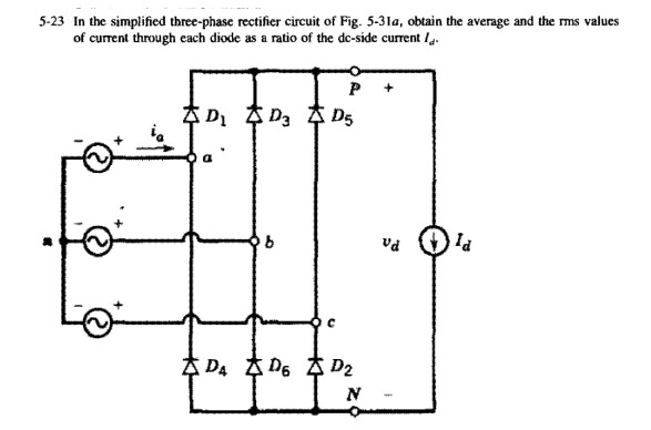 Solved 5-23 In the simplified three-phase rectifier circuit | Chegg.com