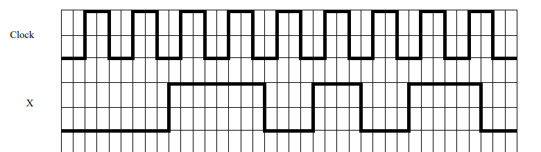 Given the following circuit, complete the wave | Chegg.com Given the following circuit, complete the wave | Chegg.com