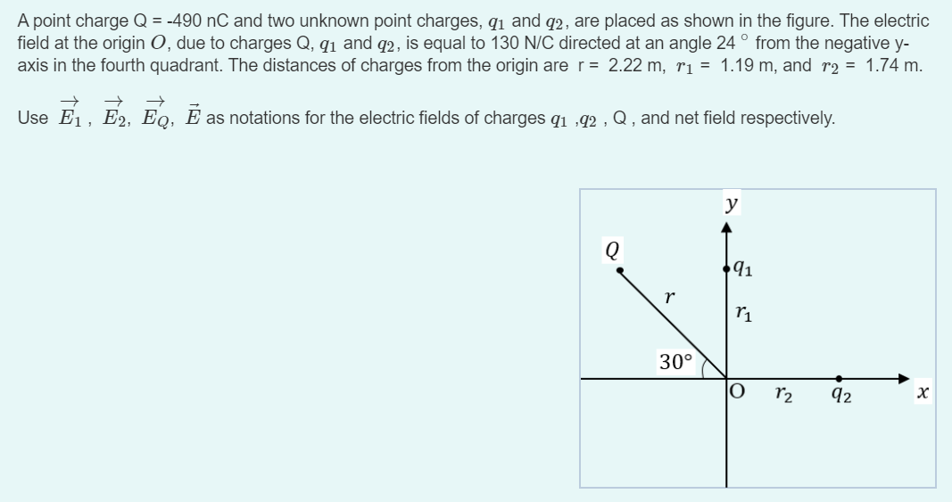 Solved PROBLEMS What is the magnitude of the electric field | Chegg.com