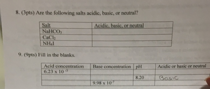 Solved Are the following salts acidic, basic, or neutral? | Chegg.com