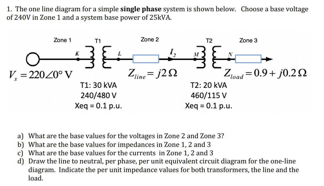 Solved a) ﻿What are the base values for the voltages in Zone | Chegg.com