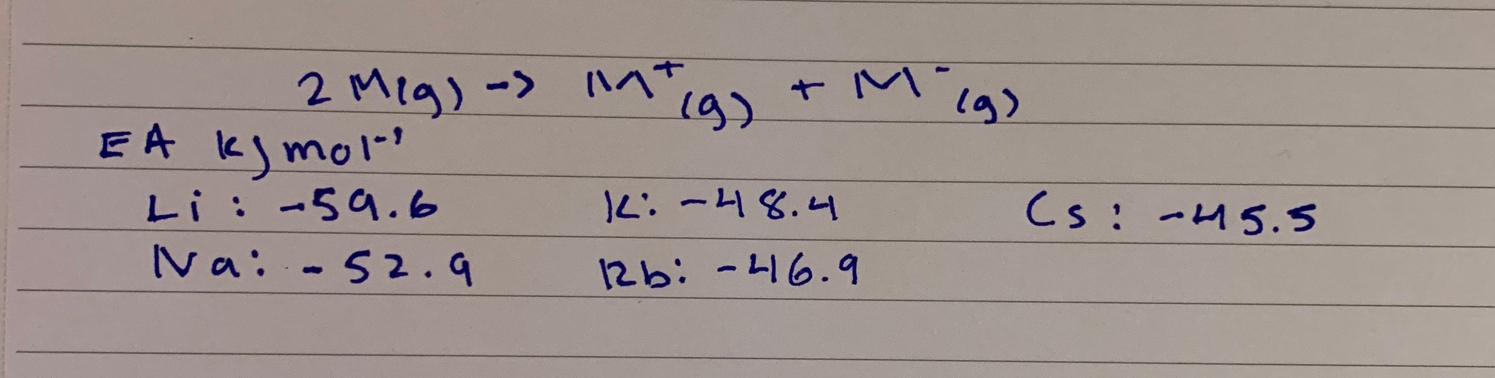 Solved Calculate the change in enthalpy. Which s most likely | Chegg.com