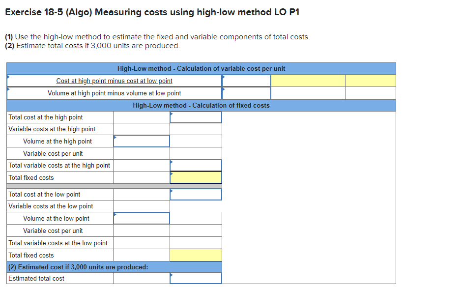 [Solved]: Use the following information for the Exercises be
