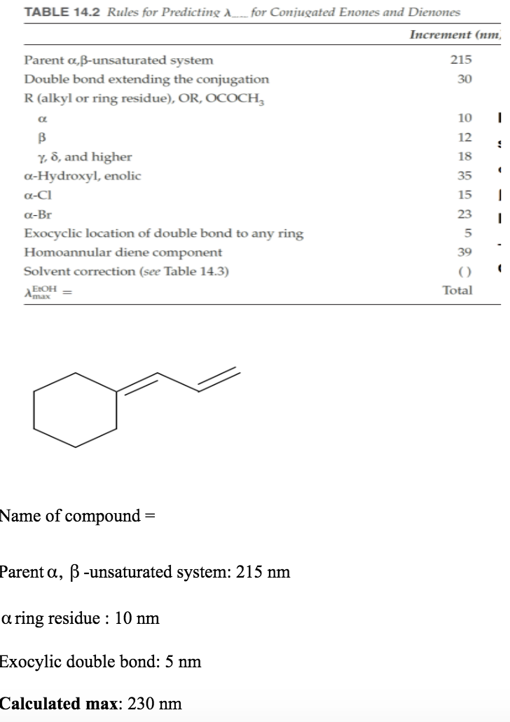 Solved Is this correct? and what is the name of the | Chegg.com