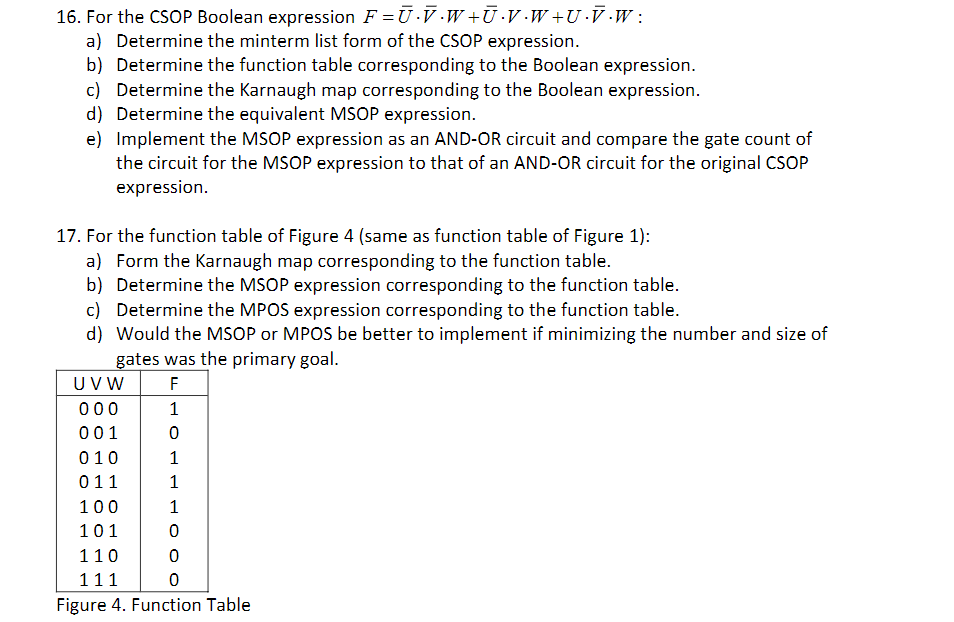 Solved 16. For the CSOP Boolean expression | Chegg.com