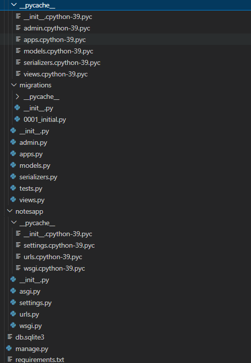Solved I have a django rest framework notes app, but i want | Chegg.com