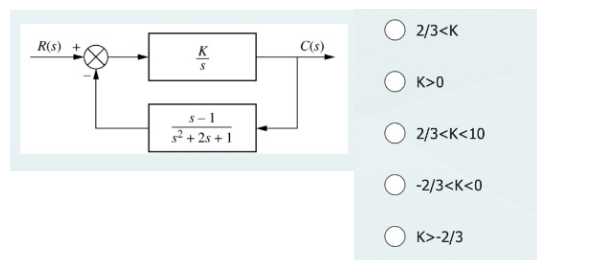 2/30 2/3−2/3 | Chegg.com