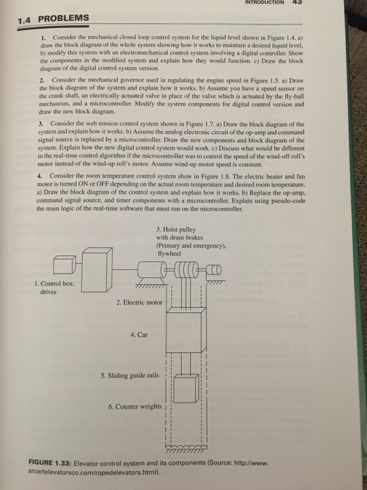 Solved 1.4 PROBLEMS 1. Consider the mechanical closed loop | Chegg.com