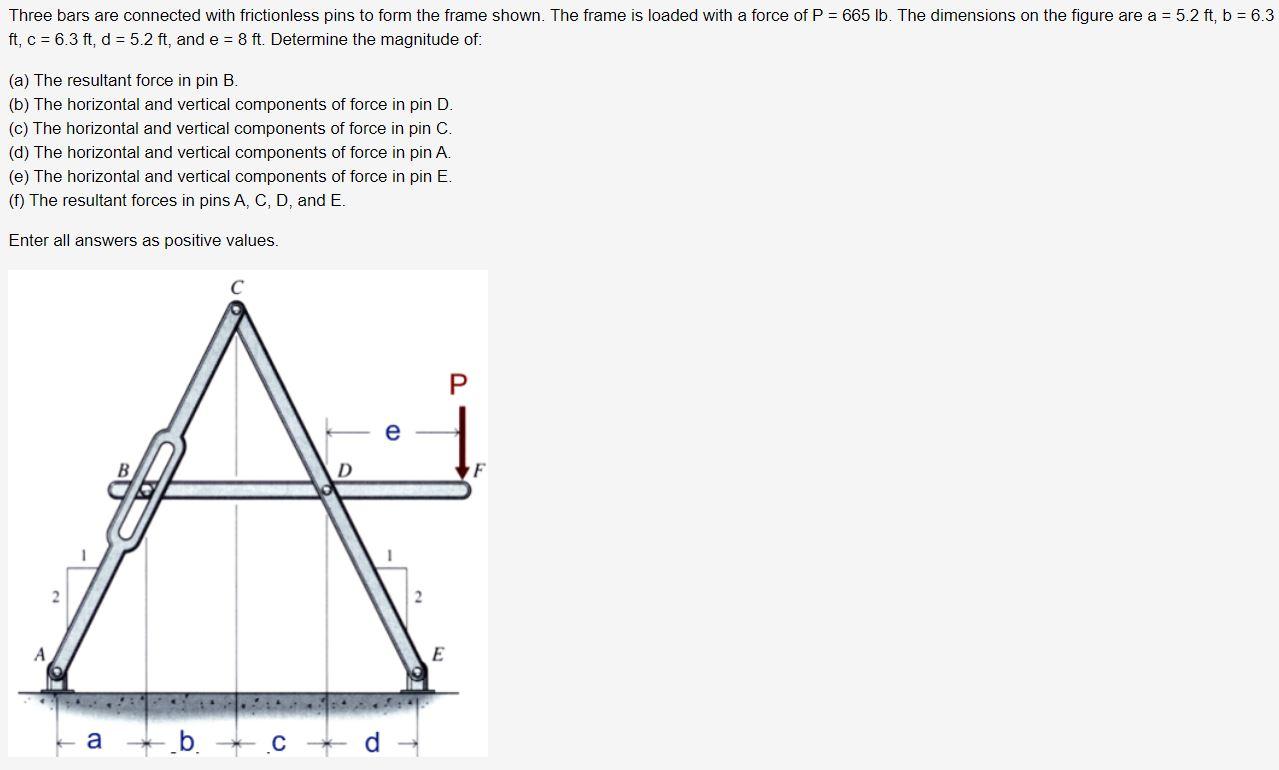 Solved Three bars are connected with frictionless pins to | Chegg.com