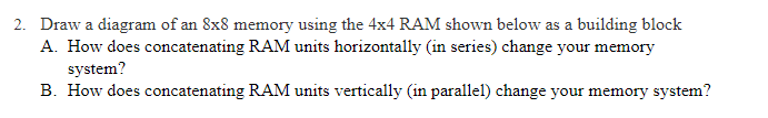 2. Draw a diagram of an 8×8 memory using the 4x4 RAM | Chegg.com