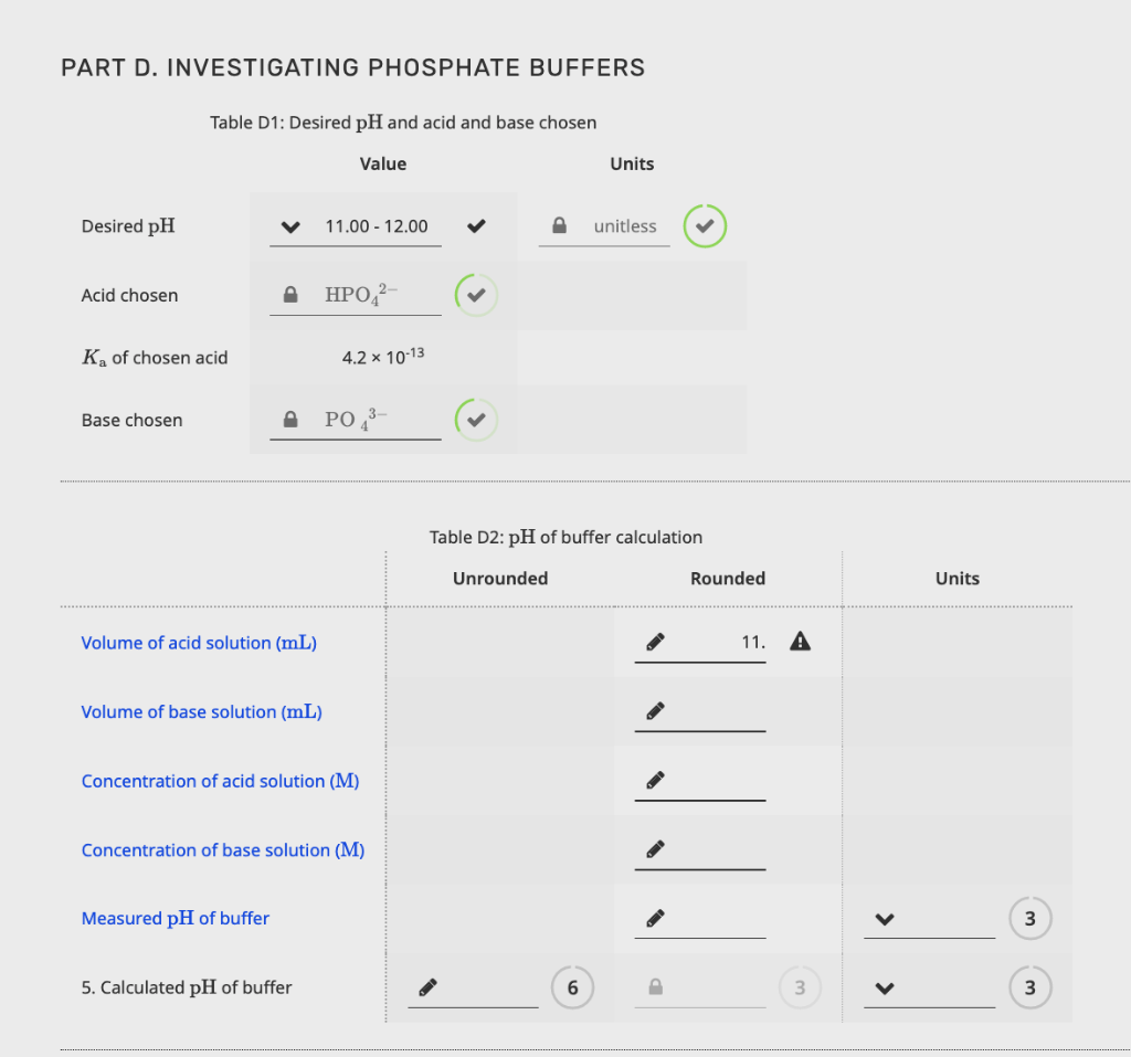 Solved PART D. INVESTIGATING PHOSPHATE BUFFERS Table D1: | Chegg.com