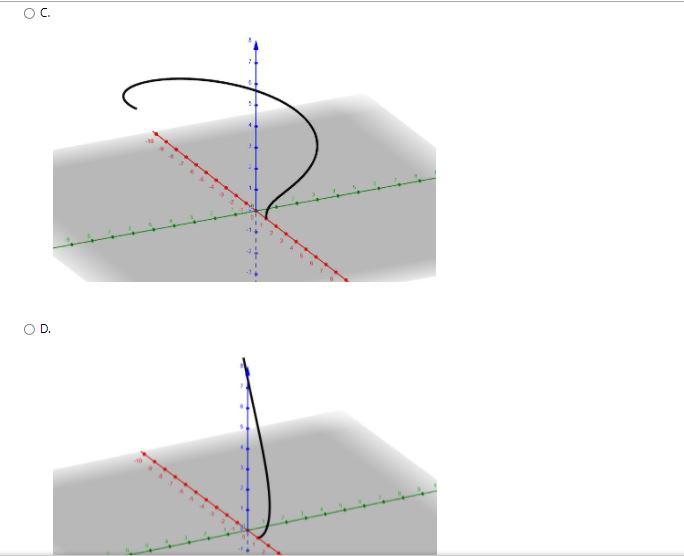 Solved Sketch The Space Curve Represented By The