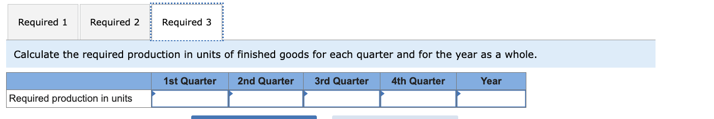 Solved Calculate the expected cash collections for each | Chegg.com
