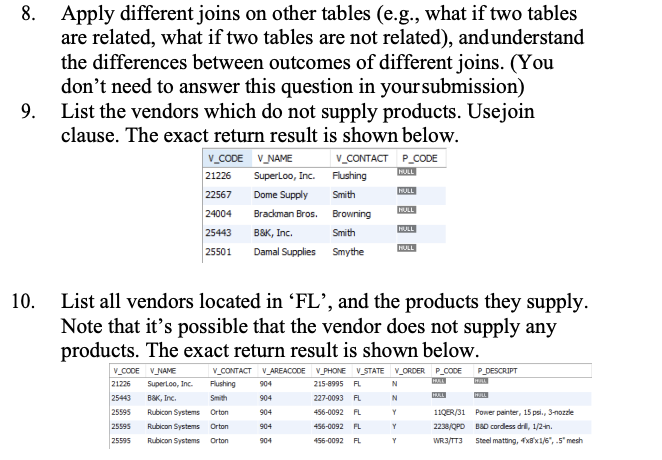 Solved Write down only the queries for each question in a | Chegg.com