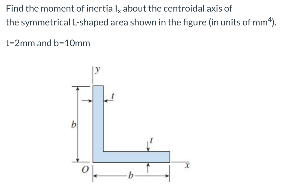 Solved Find the moment of inertia ly about the centroidal | Chegg.com Solved Find the moment of inertia ly about the centroidal | Chegg.com