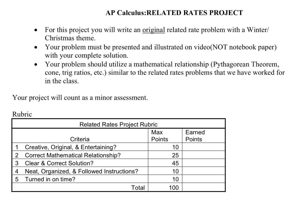 Solved AP Calculus:RELATED RATES PROJECT . . For this | Chegg.com
