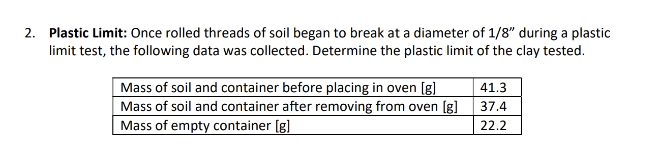 Solved 2. Plastic Limit: Once rolled threads of soil began | Chegg.com