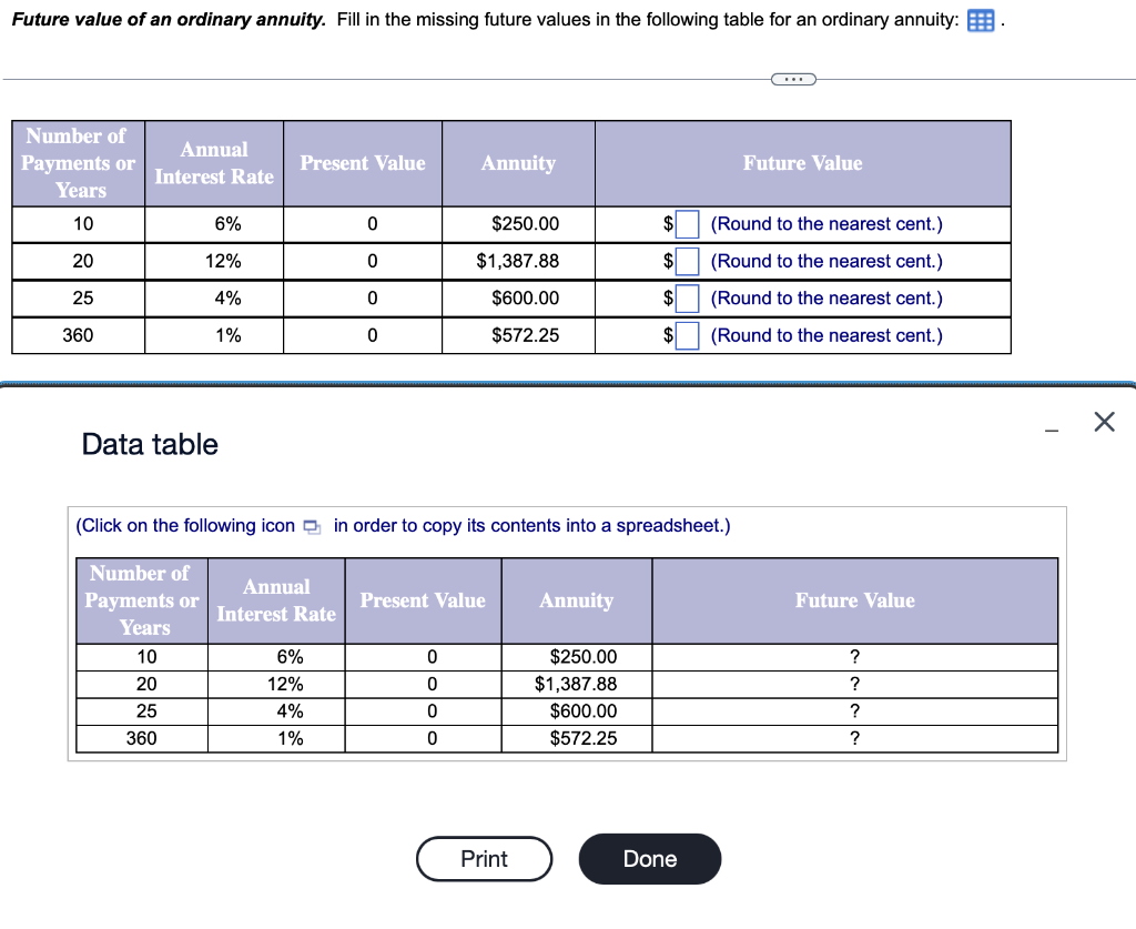 Solved Future value of an ordinary annuity. Fill in the | Chegg.com