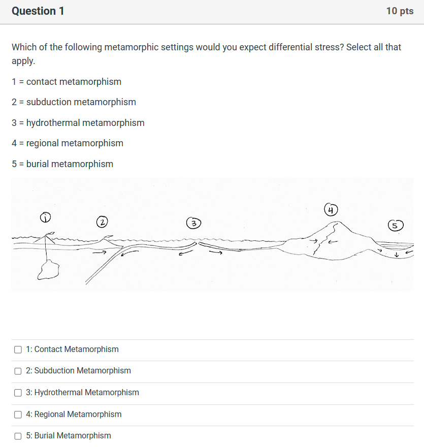 Solved Which of the following metamorphic settings would you | Chegg.com