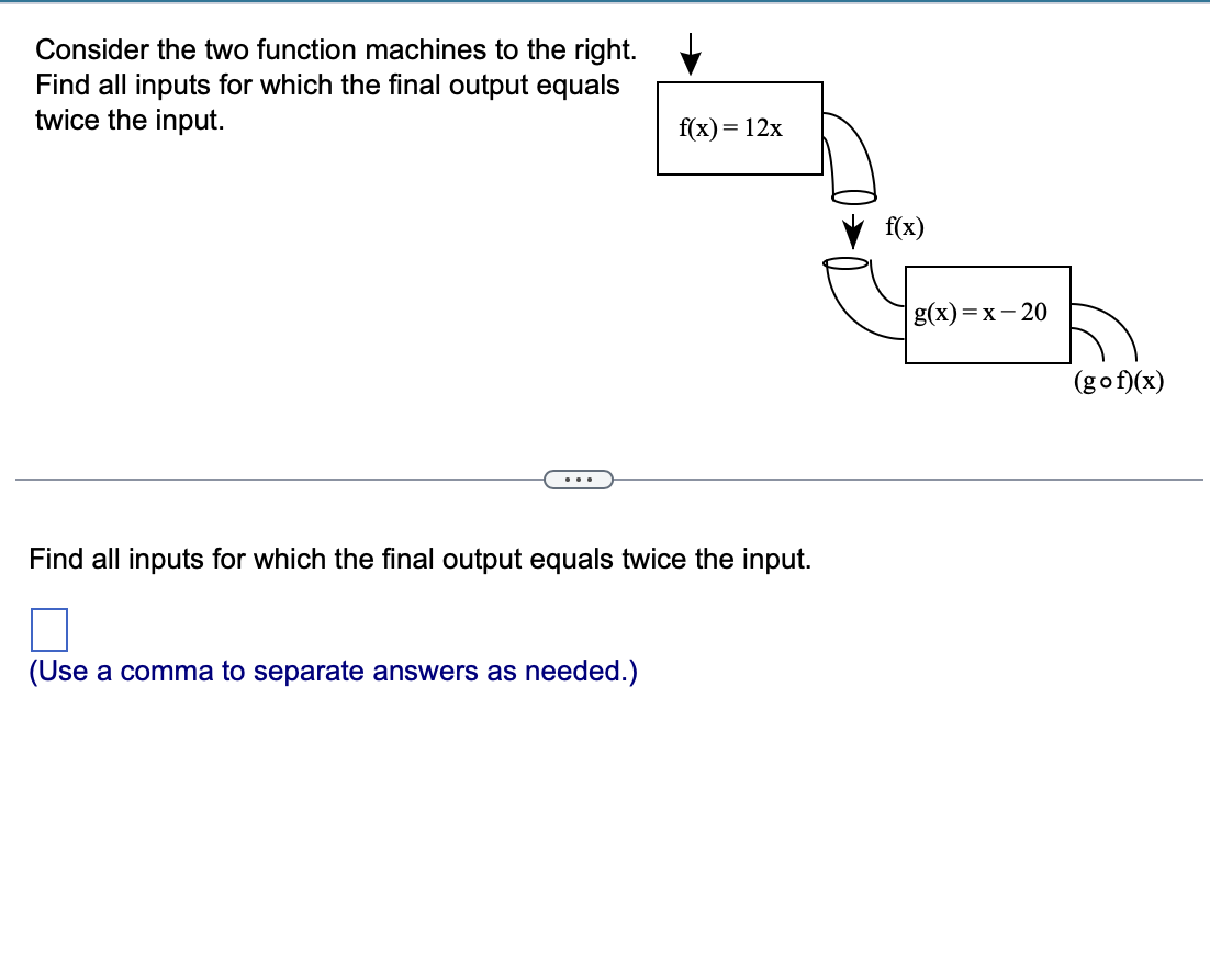 Solved Consider The Two Function Machines To The Right Find 