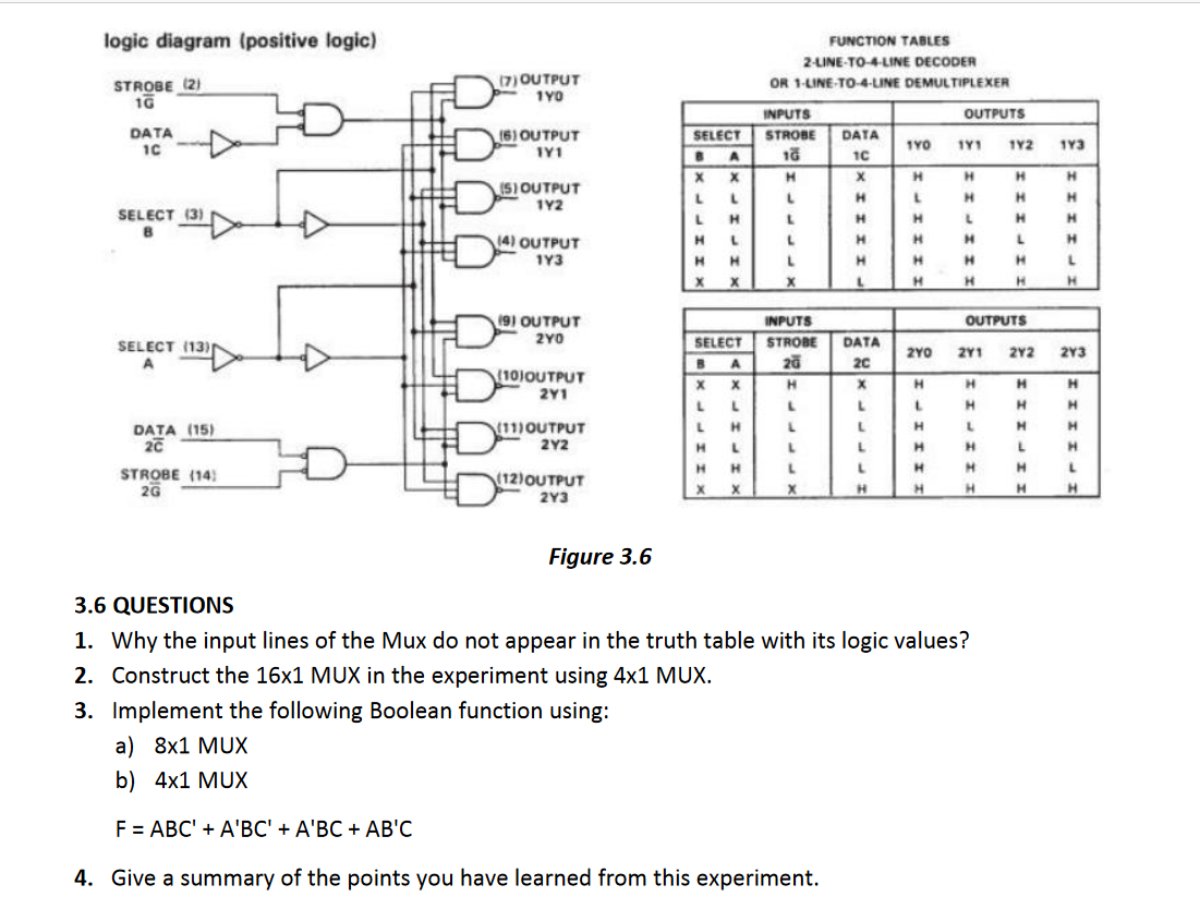 Solved 3.1 OBJECTIVE The objective of this experiment is to | Chegg.com