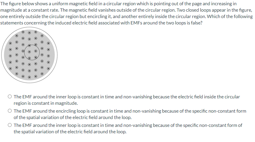 Solved The figure below shows a uniform magnetic field in a | Chegg.com