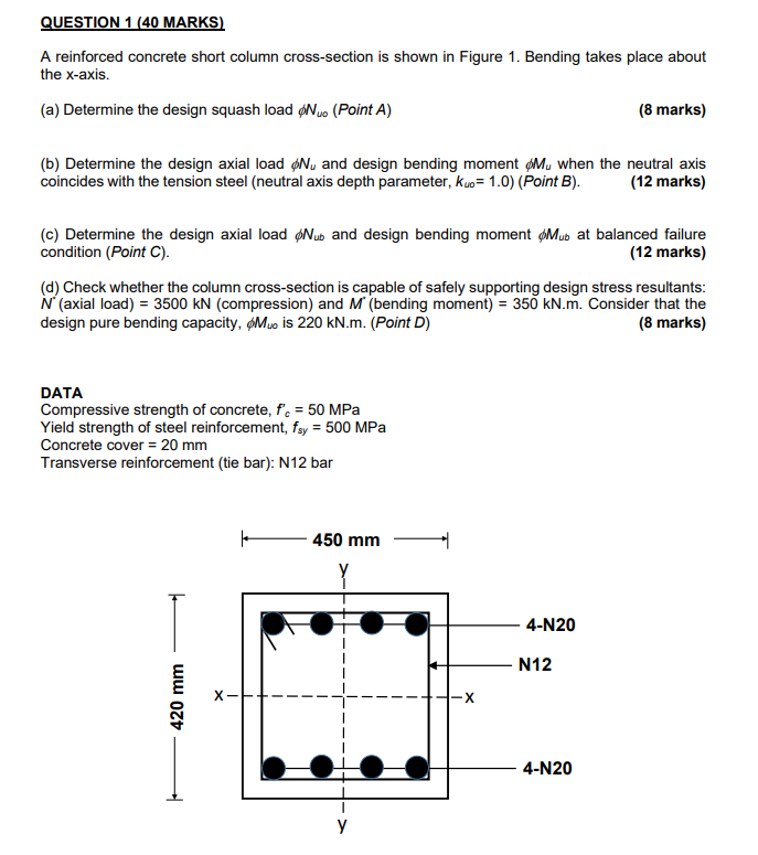 A reinforced concrete short column cross-section is | Chegg.com