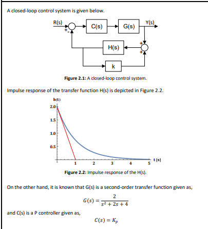 Solved A closed-loop control system is given below.Impulse | Chegg.com