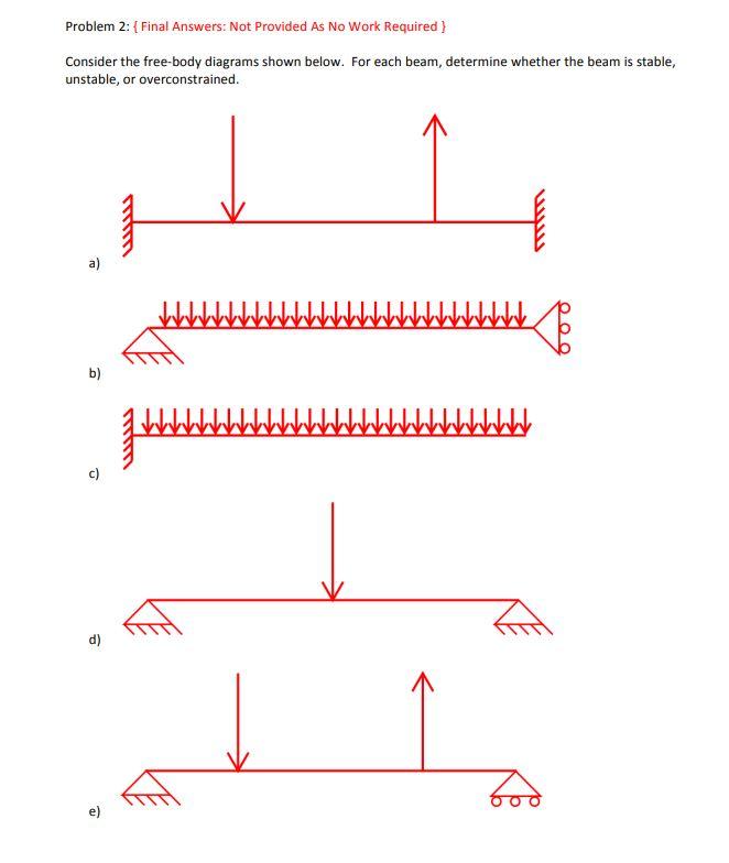 Solved Consider the free-body diagrams shown below. For each | Chegg.com