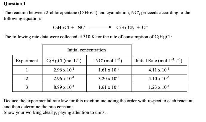 Solved Question 2. 1-chloropentane reacts with F to form | Chegg.com
