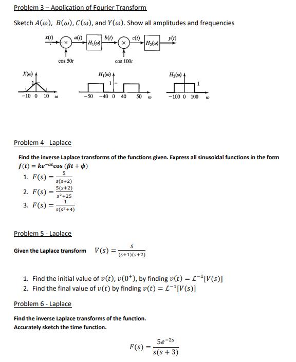 Solved Calculate the frequency response of the circuits and | Chegg.com
