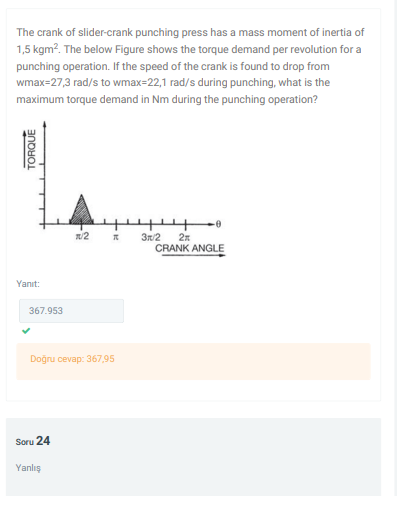 Solved The crank of slider-crank punching press has a mass | Chegg.com