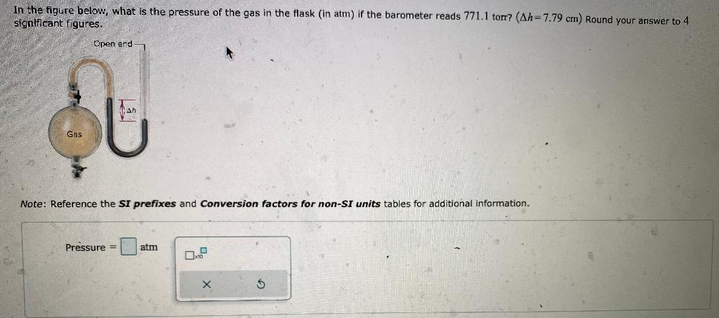 Solved In the figure below, what is the pressure of the gas | Chegg.com