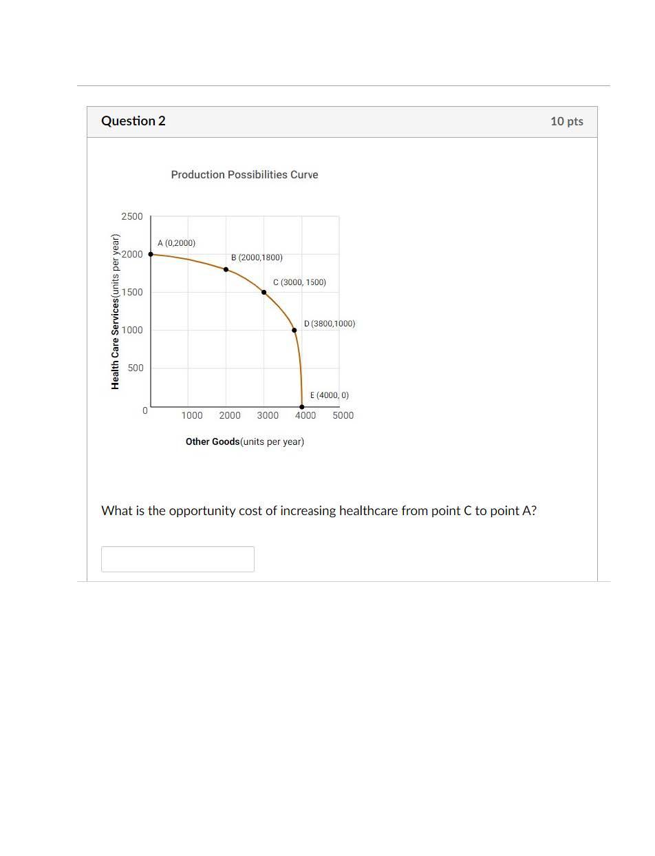 Solved What is the opportunity cost of increasing healthcare | Chegg.com