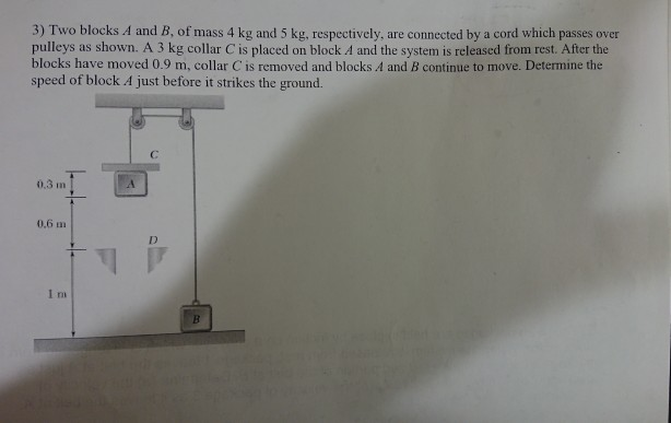 Solved 3) Two blocks A and B, of mass 4 kg and 5 kg, | Chegg.com