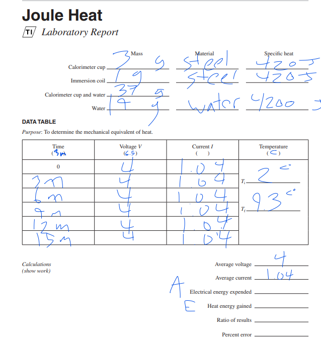 Solved Joule Heat TI Laboratory Report Mass Specific heat | Chegg.com