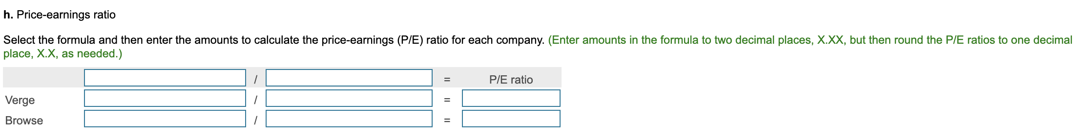 Solved Data Table - Selected income statement data for the | Chegg.com