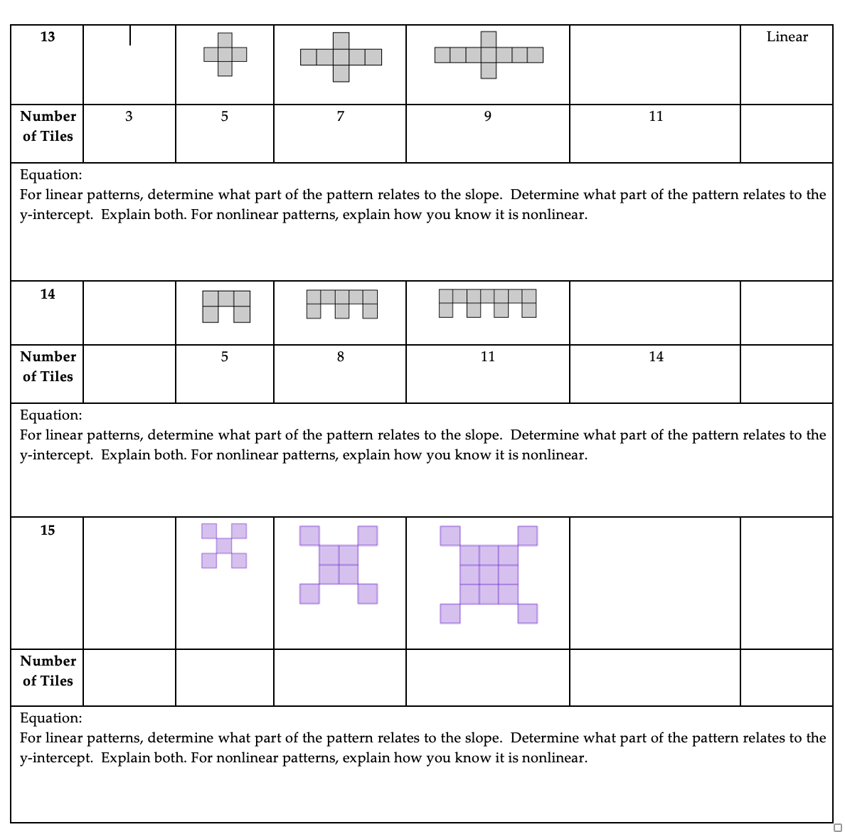 Solved For linear patterns, determine what part of the | Chegg.com