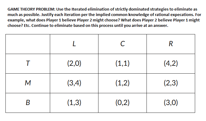 Solved GAME THEORY PROBLEM: Use the Iterated elimination of | Chegg.com