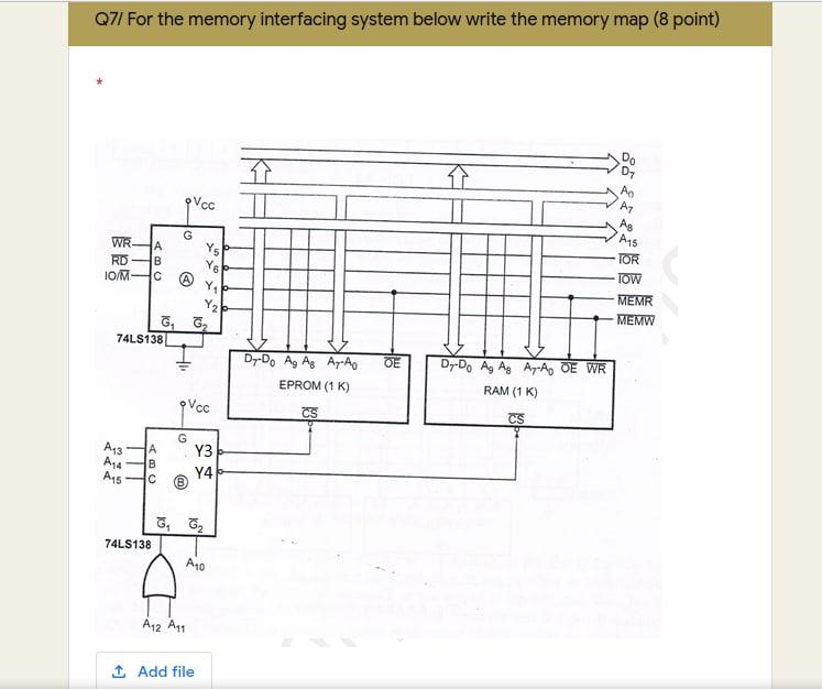 Solved Q71 For the memory interfacing system below write the | Chegg.com