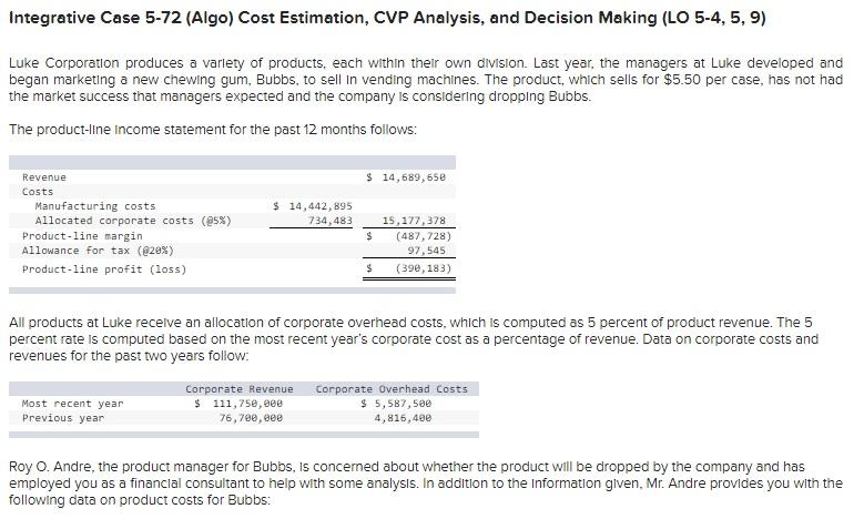 Integrative Case 5-72 (Algo) Cost Estimation, CVP | Chegg.com