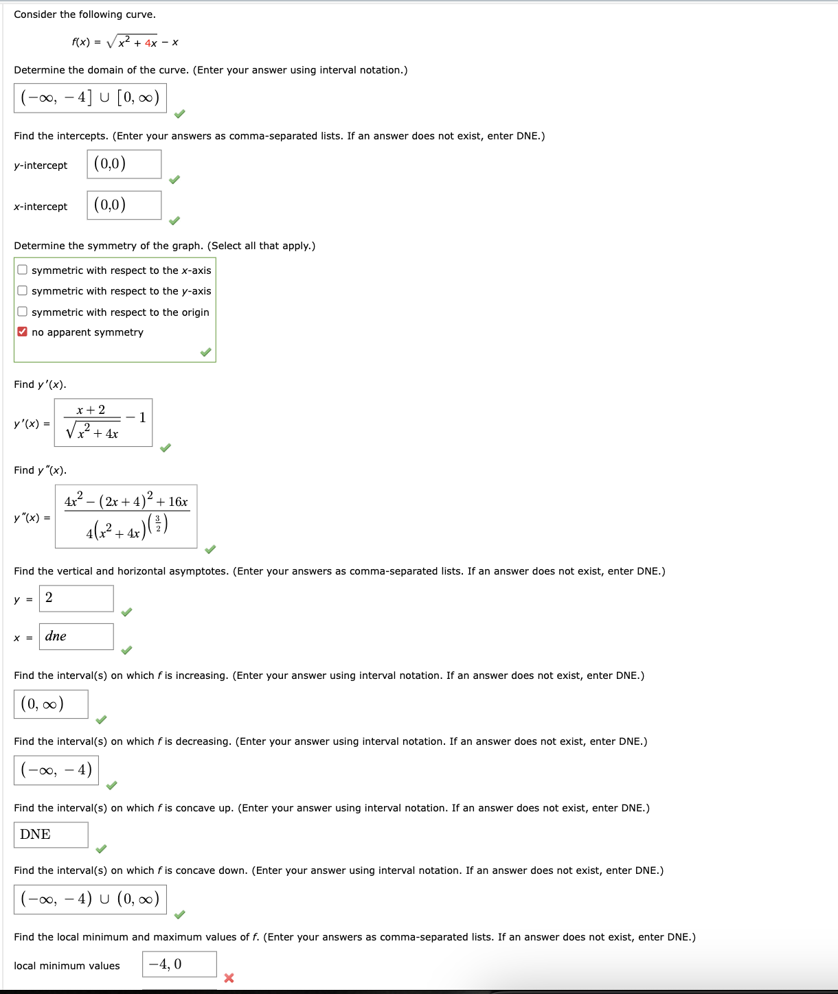 Solved Consider the following curve. f(x)=x2+4x−x Determine | Chegg.com