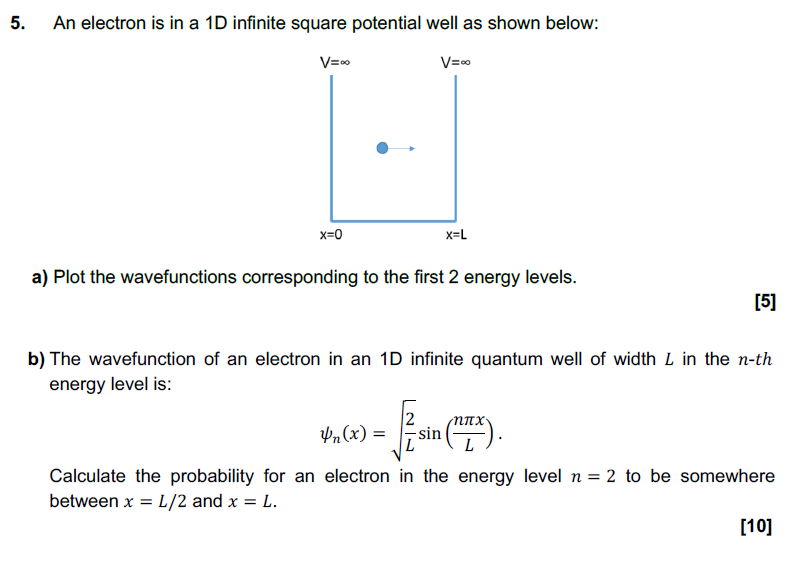 Solved An electron is in a 1D infinite square potential well | Chegg.com