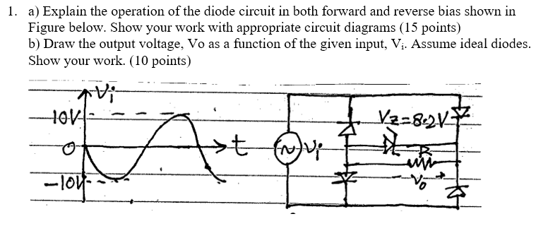 Solved 1. a) Explain the operation of the diode circuit in | Chegg.com