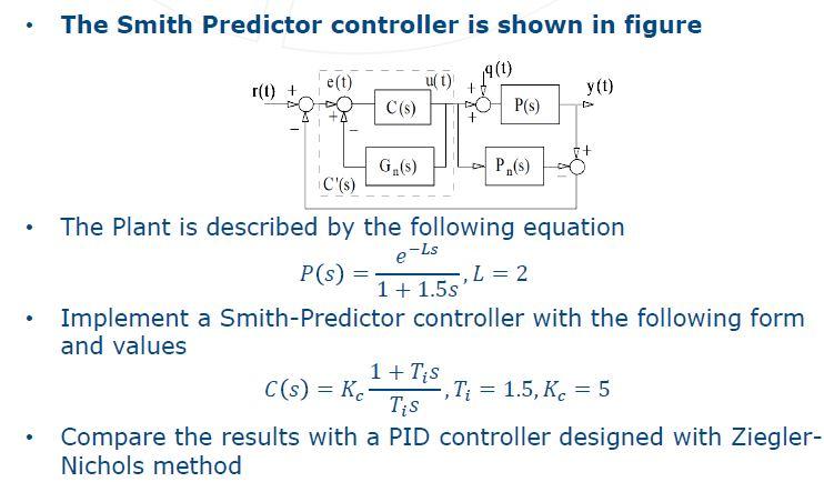 The Smith Predictor controller is shown in figure | Chegg.com