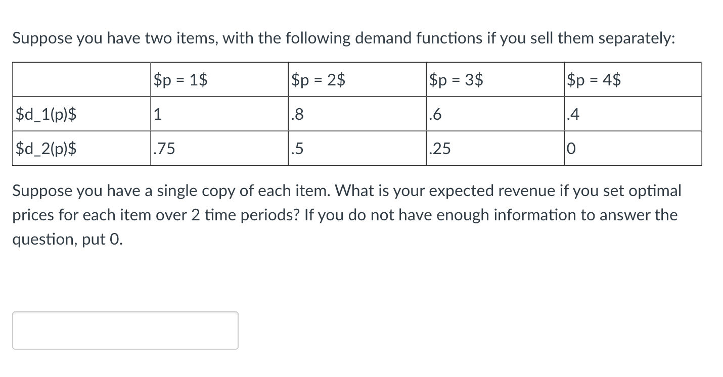 Solved Suppose you have two items, with the following demand | Chegg.com