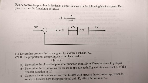 Solved P3: A control loop with unit feedback control is | Chegg.com